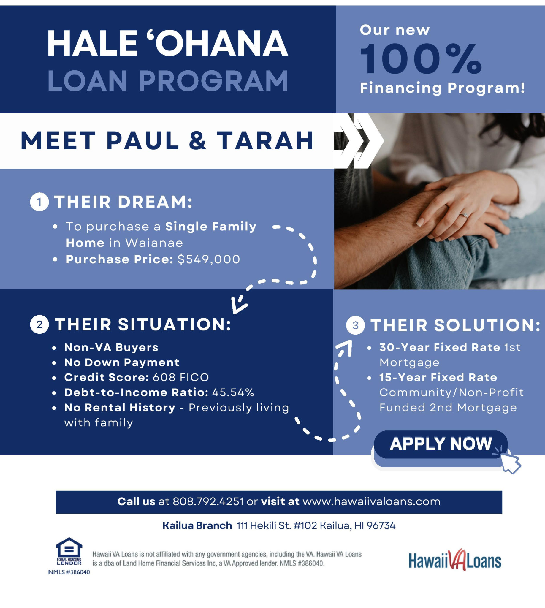 We can do the same for you. Call us at 808-792-5251 or contact us here