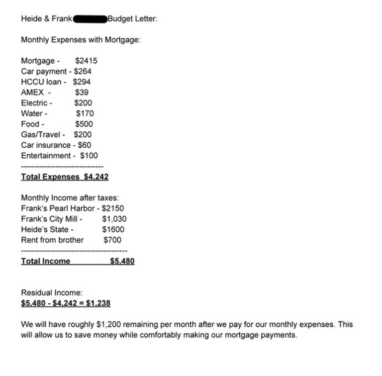 A Budget Letter Is Helpful Because It Shows The Lender And The Borrower A Budget Letter Is Helpful Because It Shows The Lender And The Borrower